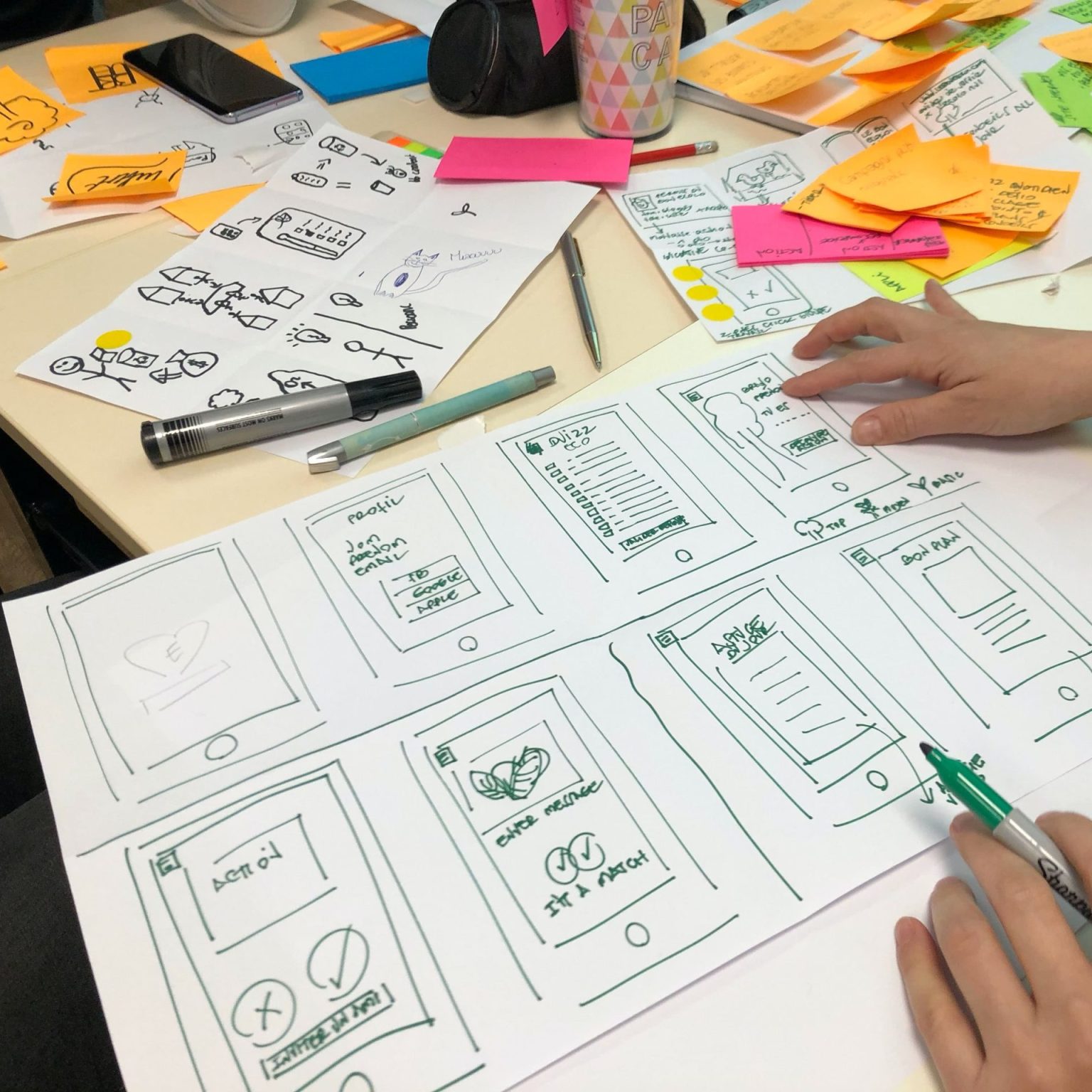 Google Design Sprint – Metodologia de Gestão Projetos Digitais ...
